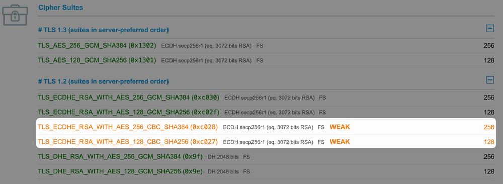 Optimizing Azure Front Door TLS Policies: A Deep Dive into Cipher Suite Options