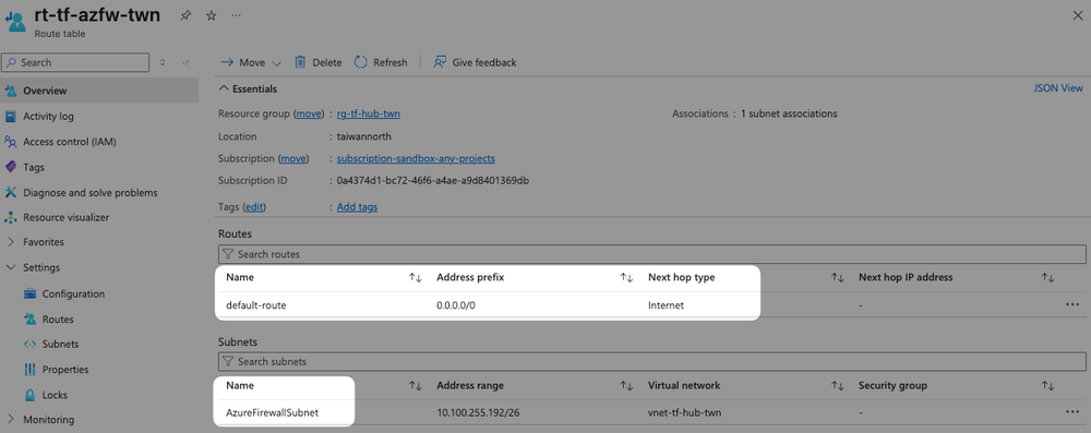 Azure UDR Tips: Securing Azure Firewall's Direct Internet Access Amidst ...