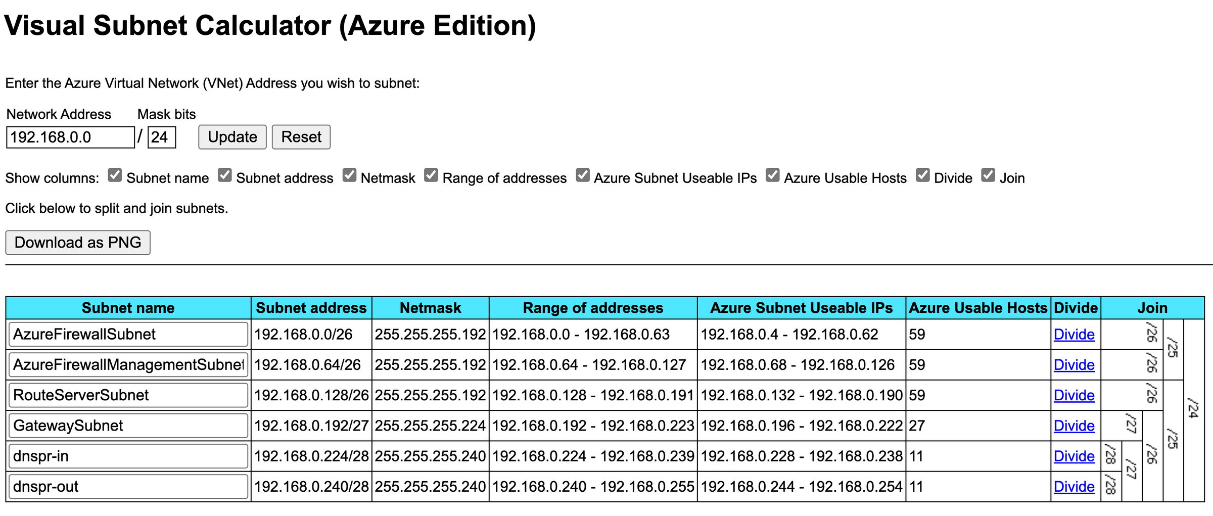 Essential Hub Subnet Planning for Your Azure Network Architecture