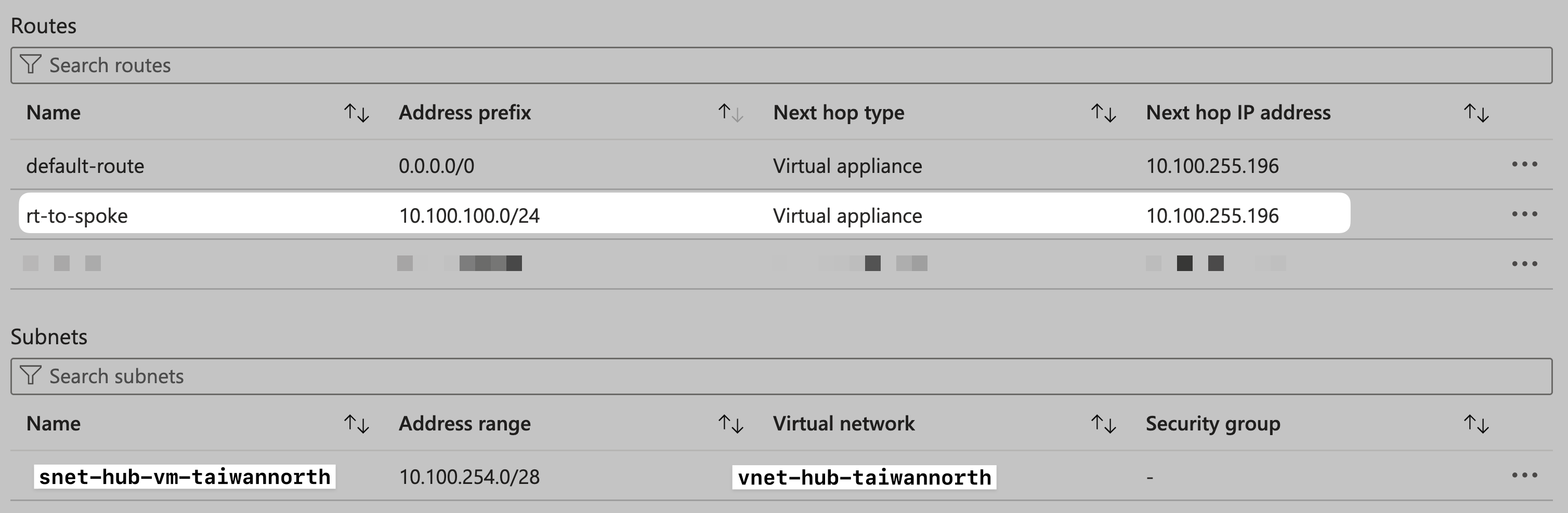 Azure UDR Tips: A Deep Dive into Symmetric Routing and Longest Prefix Match